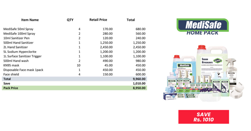MediSafe Home Pack - MediSafe Sanitizer